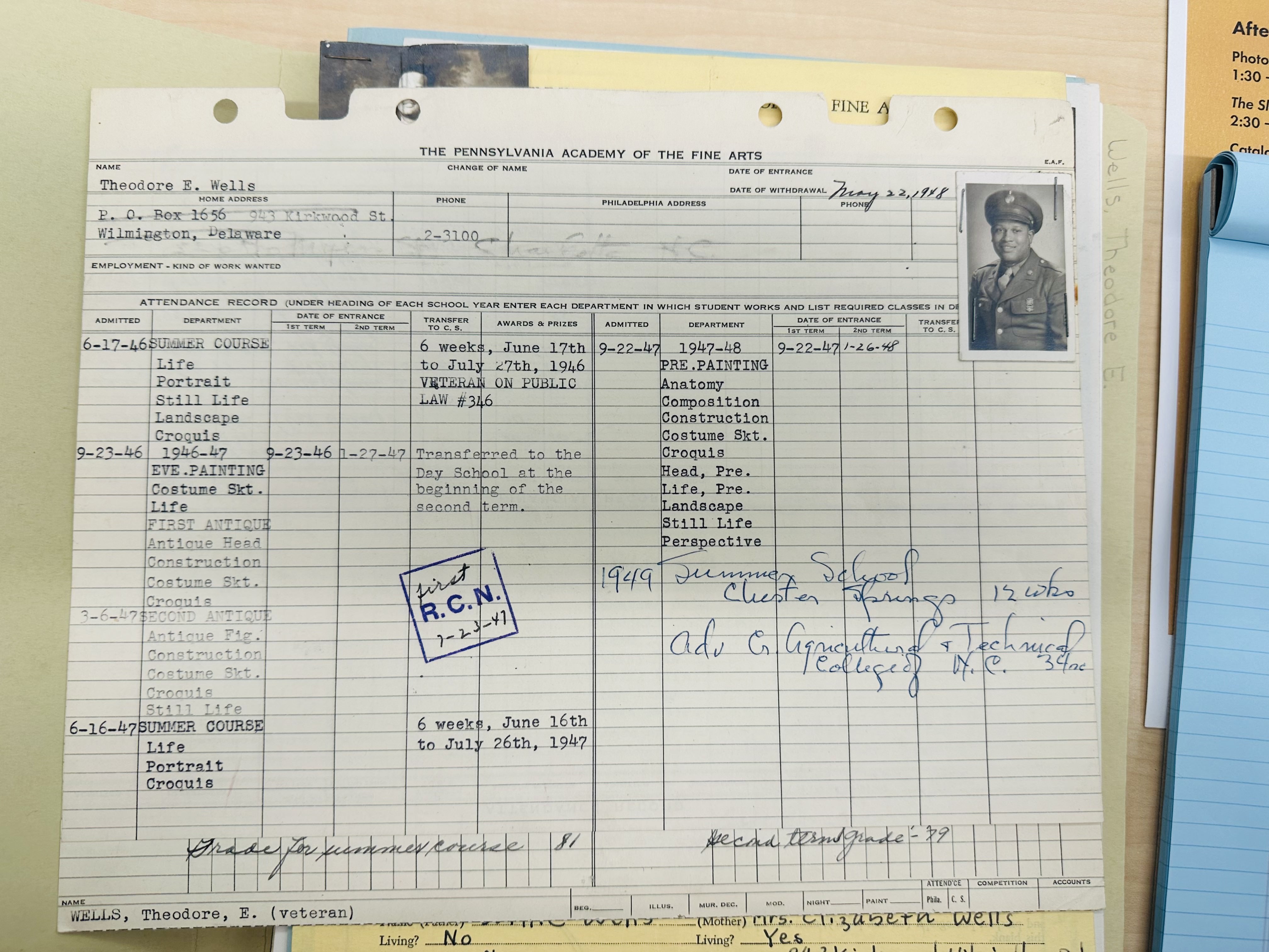 Black History at PAFA | Theodore E. Wells, WWII Veteran, Teacher, and ...